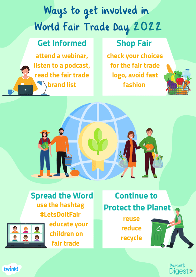 How to celebrate World Fair Trade Day 2022 - Twinkl Digest Education News