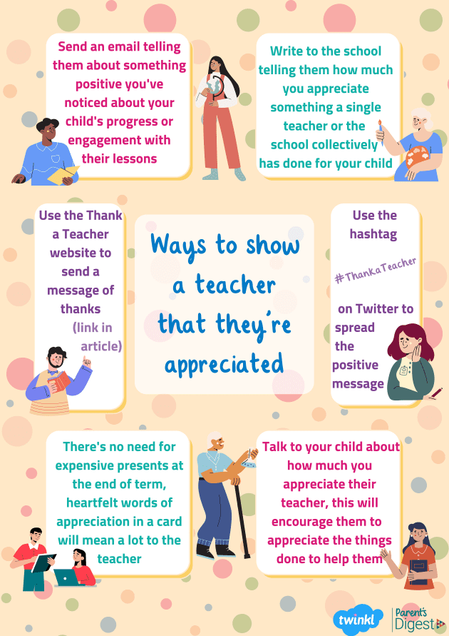 Celebrating great teachers for Thank a Teacher Day 2022 - Twinkl Digest