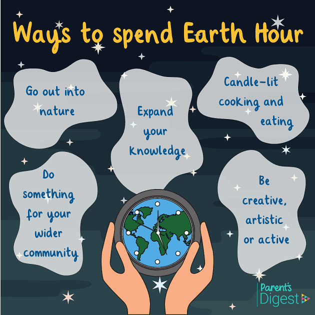 Earth Hour 2022 - Celebrating the positive impact young people are ...