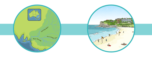 What are Australia's Physical Features? - Twinkl Homework Help