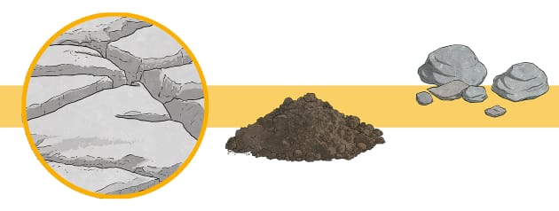 What are Rocks and Soils? - Twinkl Homework Help - Twinkl What are Rocks and Soils? - Twinkl Homework Help - Twinkl