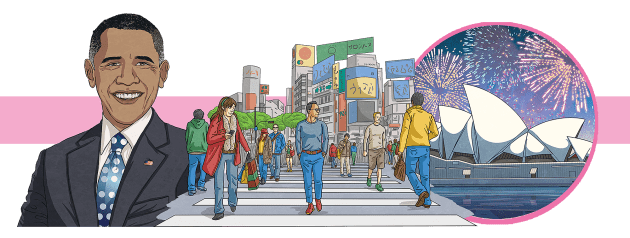 What Are Some Different Styles of Photography? - Twinkl Homework Help