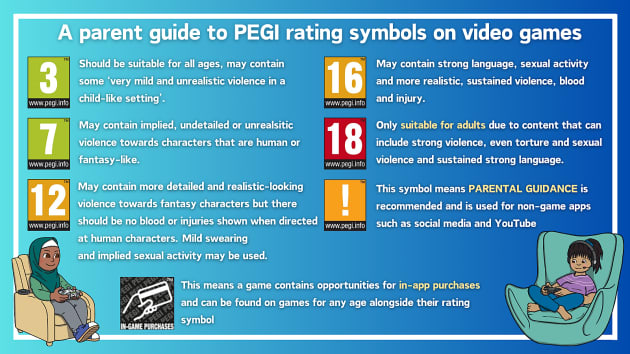 5 ways to keep your child safe on new tech they've had for Christmas - Twinkl