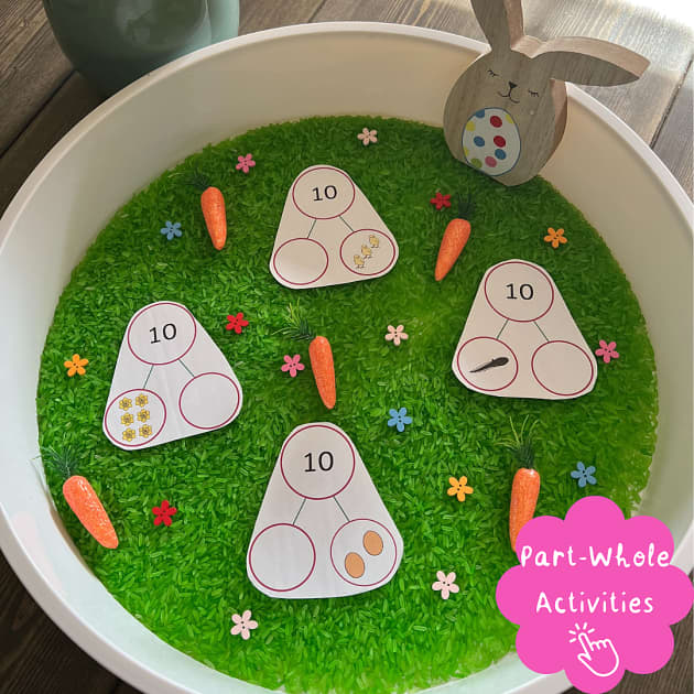 With Twinkl, I'm Prepared for Spring - Twinkl