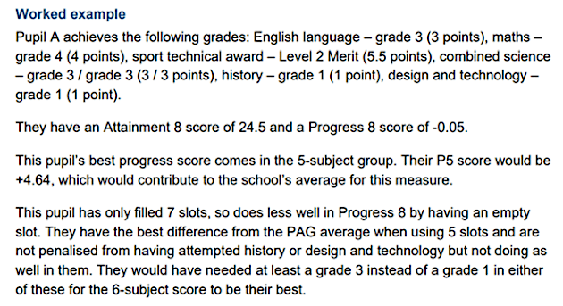 Department for Education set to shake up Progress 8 measure