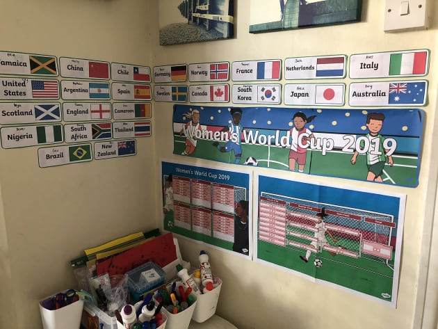 Getting ready for the Women's World Cup with our Twinkl members