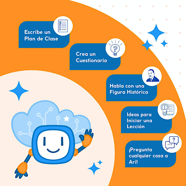 Evento: La IA de Twinkl aplicada a tu día a día en las aulas