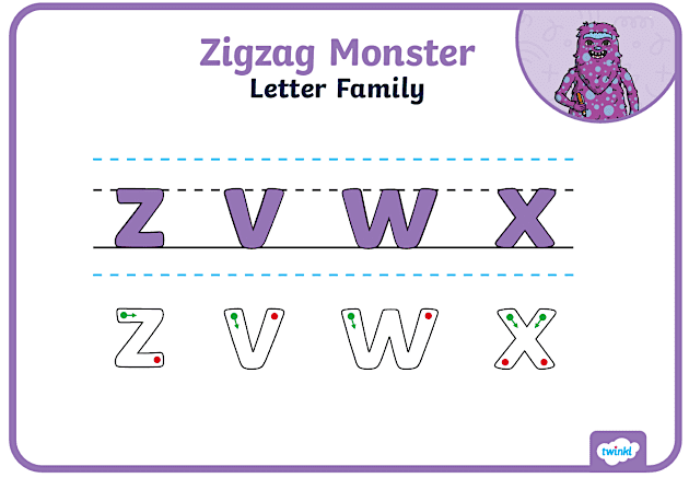 How to Teach Year 1 Handwriting and Letter Formation - Twinkl Guides