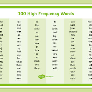 Sight Words |100 High Frequency Word Mat | Vocabulary