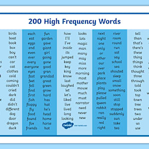200 High Frequency Words | Word Mat | Twinkl Resources