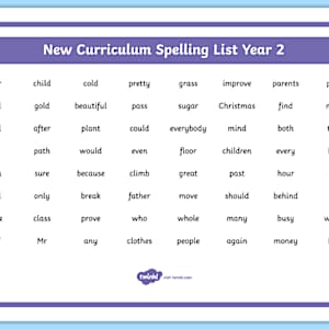 Common Exception Words | Year 2 National Curriculum