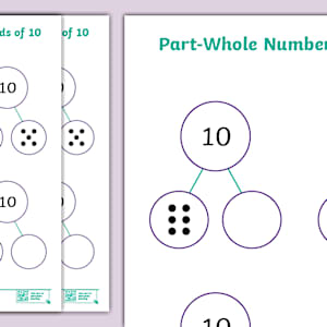 👉 Complete the Number Bonds of 10 | Twinkl | KS1 | Maths