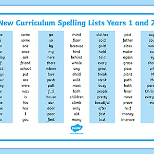 KS1 New Curriculum Spelling Lists | Spelling Word Mat