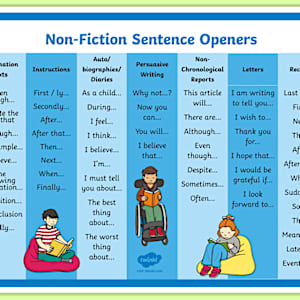 Non-Fiction Sentence Openers Word Mat - Primary Resources