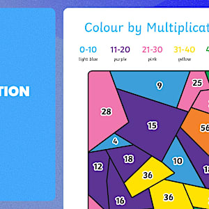 Multiplication Colouring Page - Maths Colouring Sheet