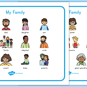 Family Members Word MatㅣEYLF ResourcesㅣTwinkl Australia.