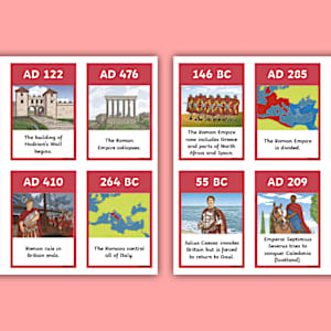 The Roman Empire Timeline Ordering Activity | History
