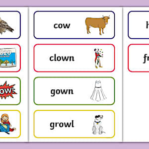 Ow Words - Sounds Cards - Primary Education Phonics Resources