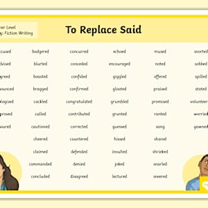 Using Higher Level Vocabulary Synonyms for Said Word Mat