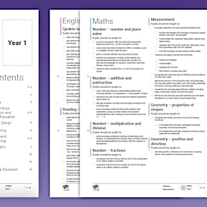 Year 1 Curriculum Overview Interactive Checklist | Twinkl