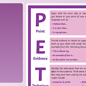 PETAL Paragraph Display Poster | English Resources | Twinkl