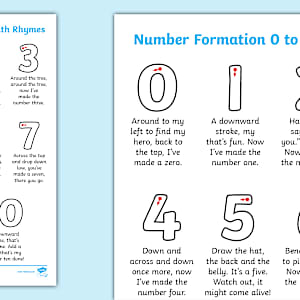 Number Formation Rhymes 0-10 | Number Formation Display