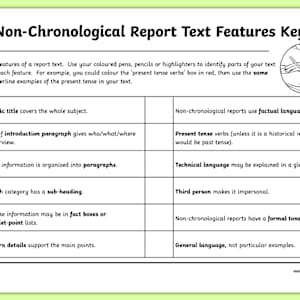 Features of a Non-Chronological Report Checklist - KS2