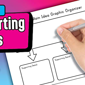 Main Idea and Supporting Details Graphic Organizer | ELA