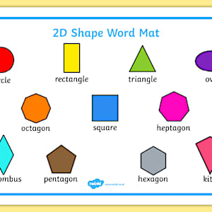 2D Shape Names Word Mat - Primary Resources