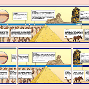 Ancient Egypt Timeline