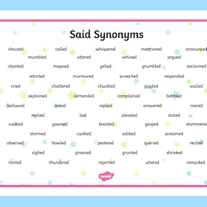 Alternative Words For Said - Said Word Mat