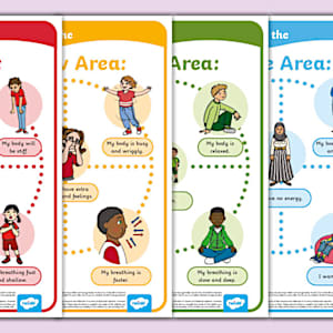 Areas Of Regulation - Twinkl Educational Resources