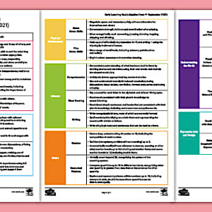 Early Learning Goals PDF | EYFS | Twinkl Resources