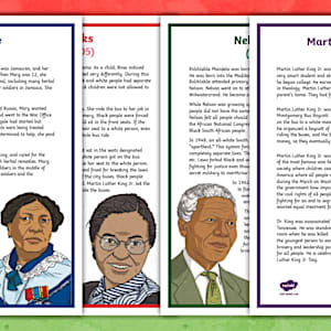 Black History Famous Figures Poster for Kids | Twinkl USA