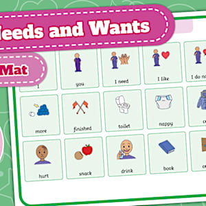 Twinkl Symbols: Basic Needs and Wants AAC Mat