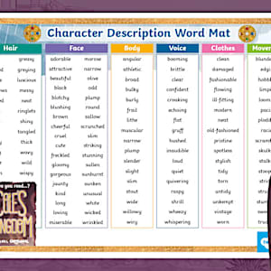 Character Words Mat: Descriptive Writing Primary Resources