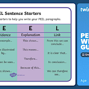 PEEL Conclusion Sentence Starters | Word Mat