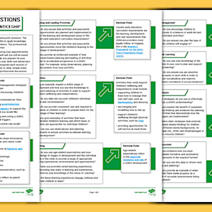 Professional Discussion Questions | Early Years Apprentice