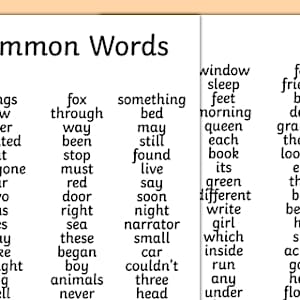 200 Common Spelling Words List - F-2 - English