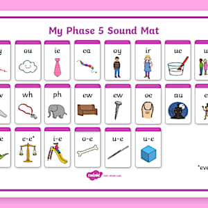 Phonics Flash Cards Printable | Twinkl Resources