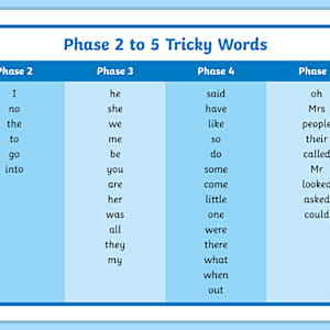 Phonics Words List | Tricky Words | Phase 2 to 5 | Twinkl