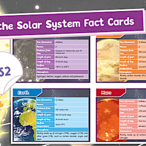 Planets of the Solar System Fact Cards | Planet Facts