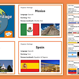 Hispanic Heritage Country Fact Cards for 3rd-5th Grade