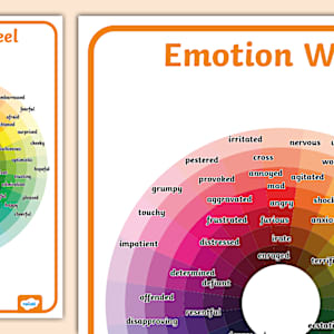 Emotion Words Chart | Printable Emotions Wheel | Twinkl