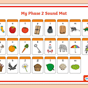 Phase 2 Sound Mat - Phase 2 Phonics - Twinkl resources