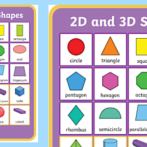 2D Shapes and 3D Objects Poster