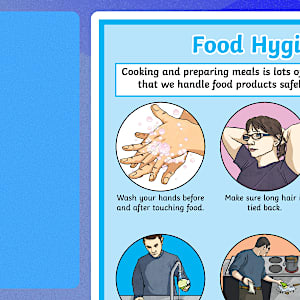 Fantastic Food Hygiene Poster | Twinkl | Display Poster