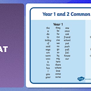 Year 1 and 2 Common Exception Words | Word Mat