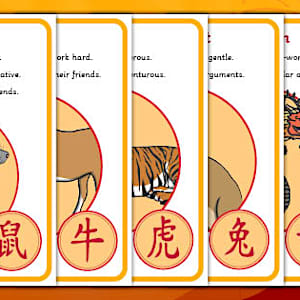 Chinese New Year Calendar Animals and their Character Traits