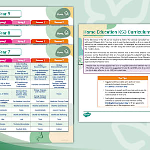 Home Education KS3 Curriculum Map